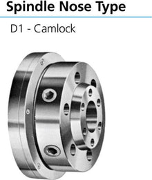 Spindle Type and Size Guide – TMX TOOLS